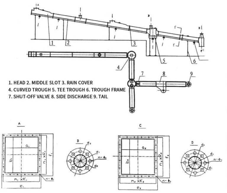 Air Slide Conveyor | DARKO