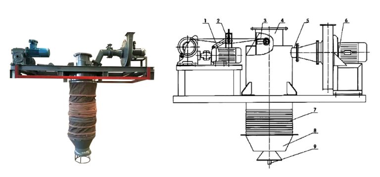 Powder bulk loader | bulk loading equipment | Darko