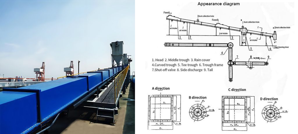 How to solve common faults of air slide conveyor? | DARKO